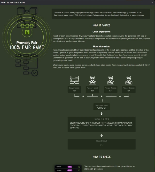 Aviator Game Online - Tudo sobre o jogo do Aviãozinho